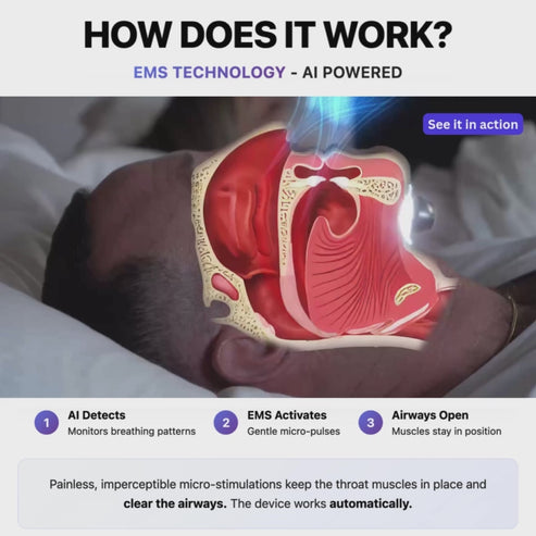 Z3 Pro® | Smart EMS Sleep Device – Qontroler